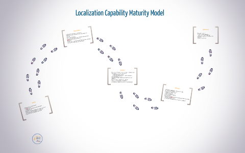 Localization Capability Maturity Model by Coral Pearce on Prezi