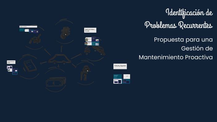 Identificación de Problemas Recurrentes by Miguel Gudiño Jiménez on Prezi