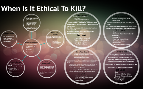 When Is It Ethical To Kill? by Kristin Burdick on Prezi