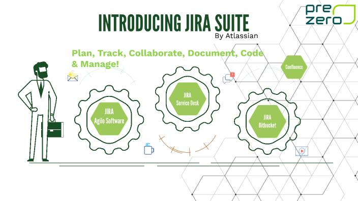 Introducing JIRA Suite by Julio Vasquez on Prezi