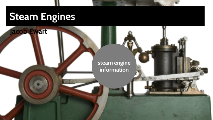 steam engine by jacob ewart on Prezi