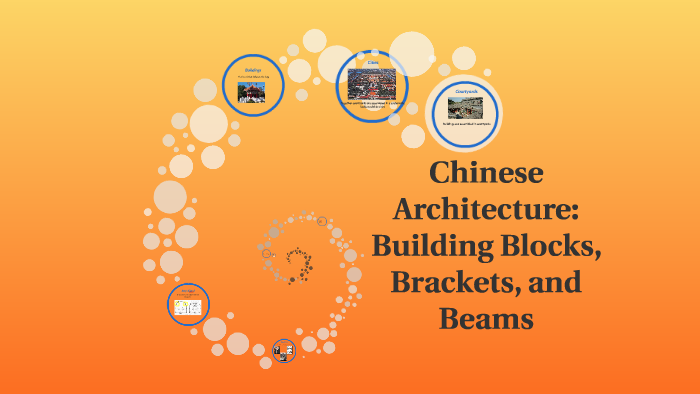 Chinese Architecture: Building Blocks, Brackets, and Beams by Elyse ...