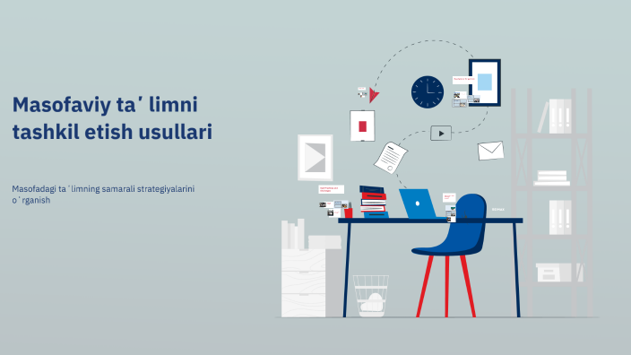 Methods of Organizing Distance Education by Agabek Annaklichov on Prezi