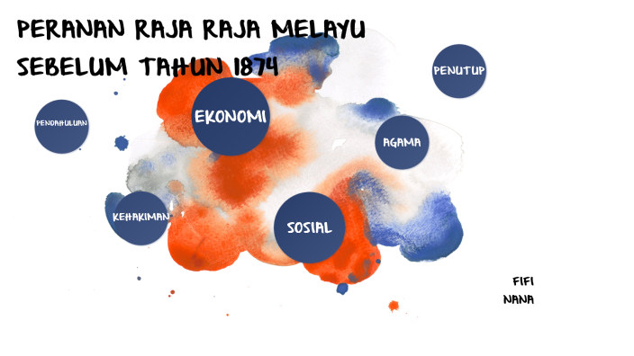 PERANAN RAJA RAJA MELAYU SEBELUM TAHUN 1874 by fdzlrsyda on Prezi