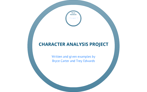 Pygmalion Character Analysis by Bryce Carter on Prezi