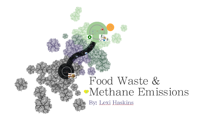Food Waste & Methane Emissions by Lexi Haskins on Prezi