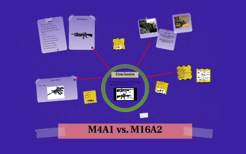 M4A1 Carbine vs. M16A2 by Jason Nolen on Prezi