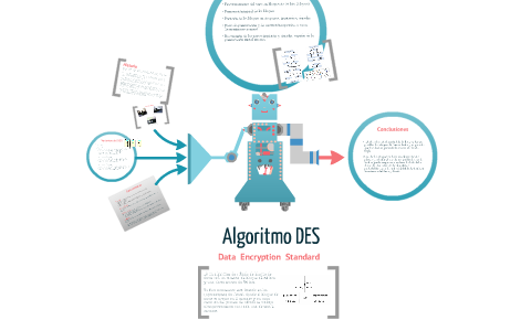 Algoritmo DES by sei ya on Prezi