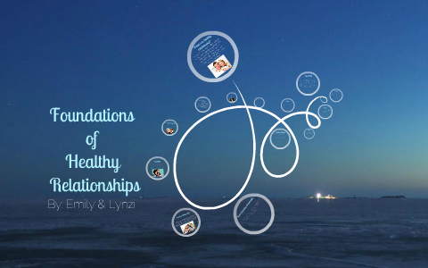 Foundations of Healthy Relationships by Emily Norris on Prezi