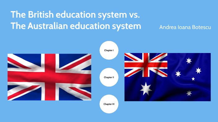 Uk Vs Australia By Andrea Botescu On Prezi
