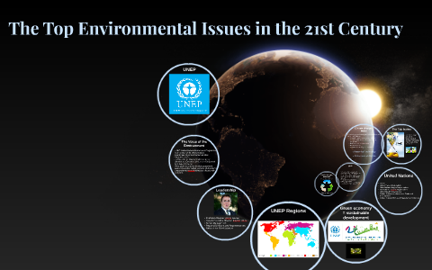 Environmental Issues for the 21st Century by Alexandra Horváth