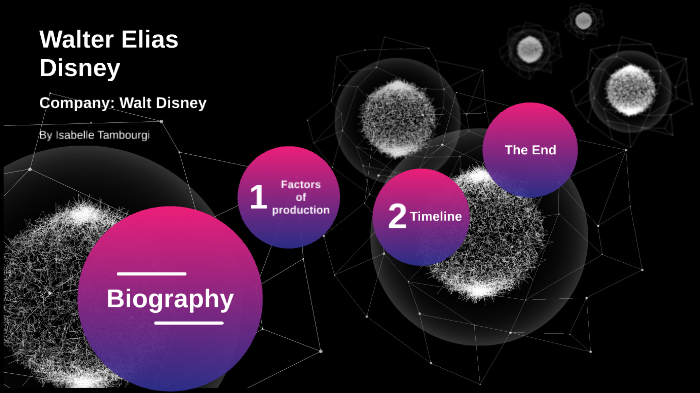 Economics - Walt Disney by Isabelle Tambourgi on Prezi