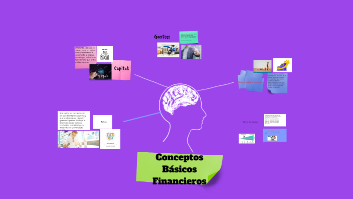 Conceptos Basicos Financieros by Robinson Rodriguez on Prezi