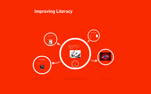 Incorporating Reading and Writing in Elective Classes by Sloane Hill on ...