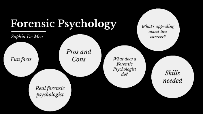 Forensic Psychology project by Sophia De Meo on Prezi