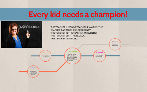 Every kid needs a champion! by Jessica Borges on Prezi