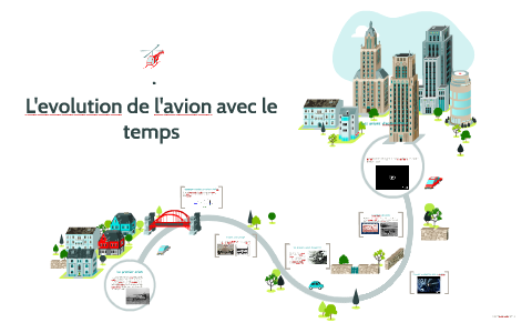 L'evolution de l'avion avec le temps by Ariane Weeger on Prezi
