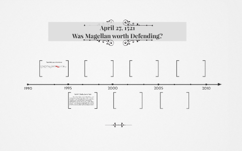 April 27, 1521 by clayton sutor on Prezi
