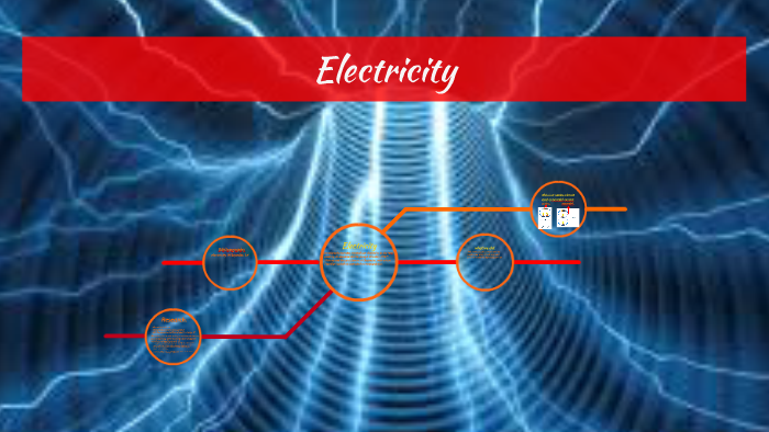 Electricity by graham hutcheon on Prezi