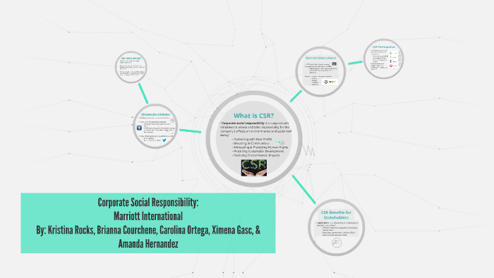Corporate Social Responsibility: Marriott International by Kristina ...