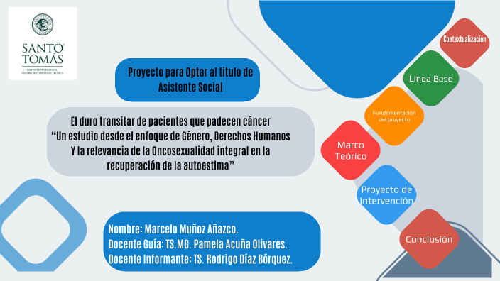 Presentación Proyecto de Titulo by Marcelo Muñoz on Prezi