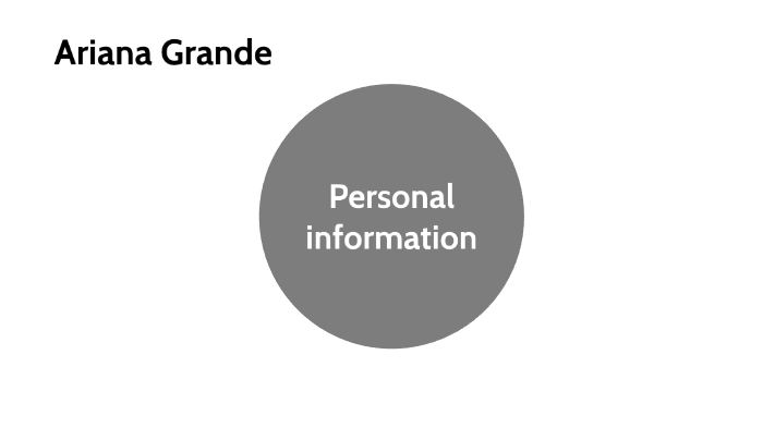 engels by Nadia Ghanem on Prezi