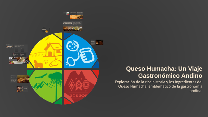 Queso Humacha: Un Viaje Gastronómico Andino by Landon Ricardo Mamani ...