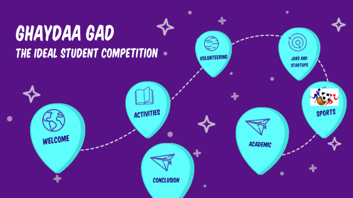 Ghaydaa presentation 2 by Ghaydaa Gad on Prezi