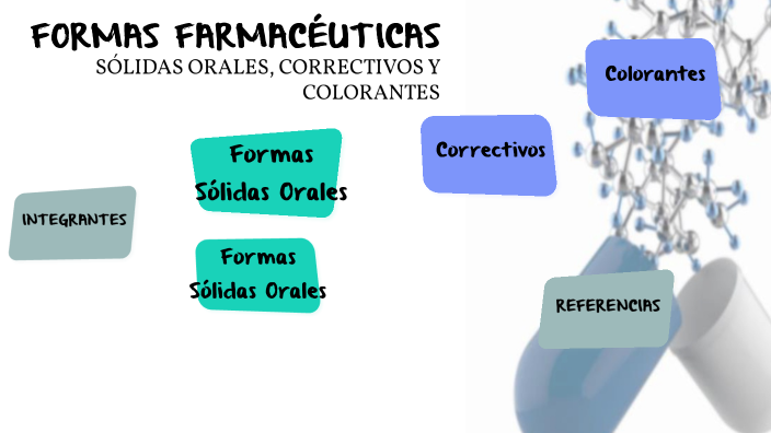 FORMAS FARMACEUTICAS SOLIDAS ORALES by INGRID MARCELA CASTELLANOS ...