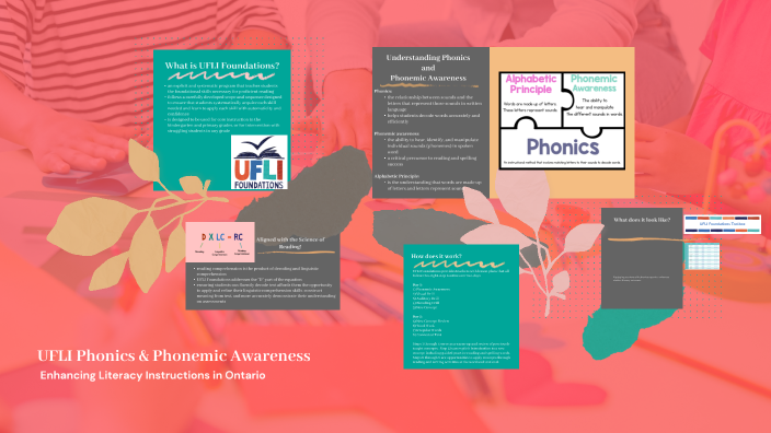 UFLI Phonics & Phonemic Awareness by AMY FOSTER on Prezi