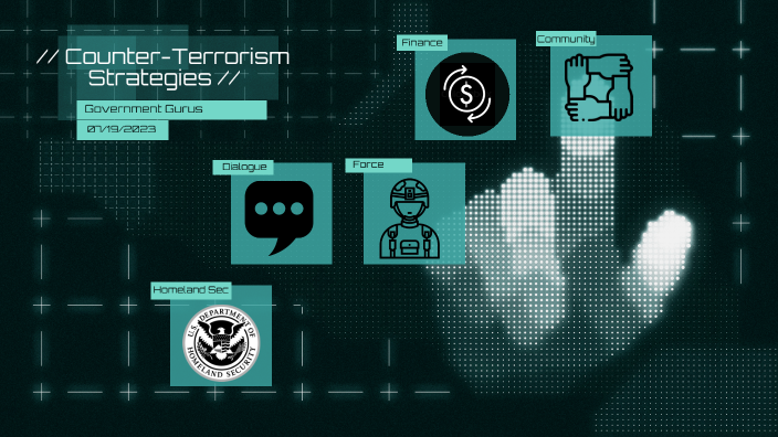 Anti-terrorism Strategies by Taylor Stone on Prezi