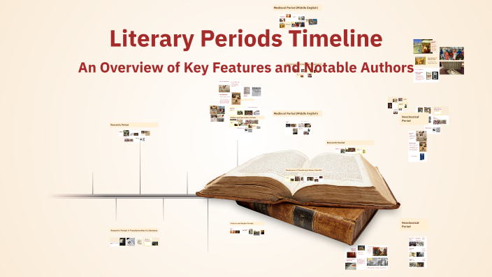 Literary Periods Timeline by Lila Burks on Prezi