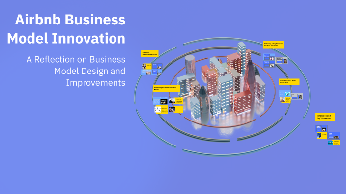 Airbnb Business Model Innovation by Maupie on Prezi