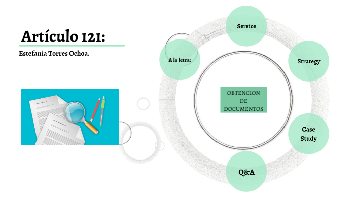 Articulo 121 Ley de Amparo by estefania torres on Prezi