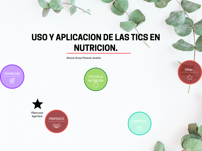 Uso y aplicacion de las TICS en Nutricion by Joceline Arroyo on Prezi