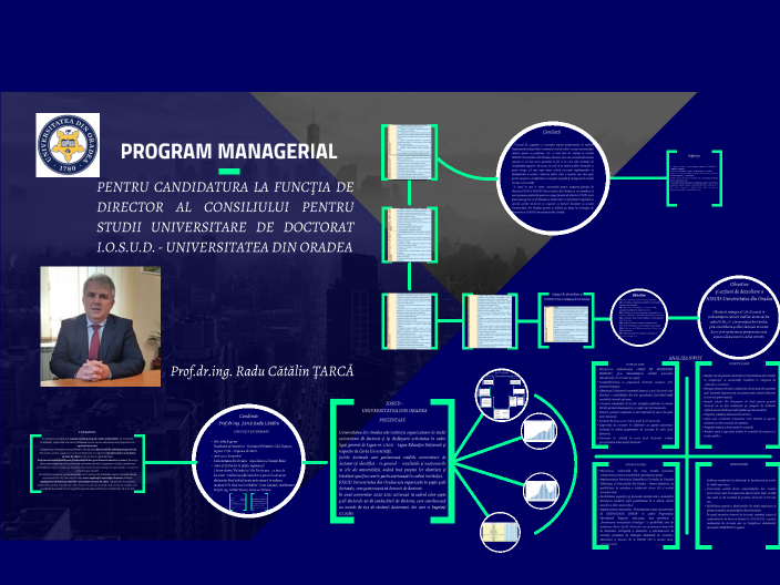 PROGRAM MANAGERIAL DIRECTOR CSUD TRC mandat 2025-2030 by Radu Tarca on ...