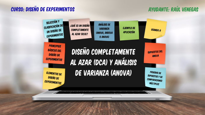 Diseño Completamente al Azar by Raul Venegas on Prezi