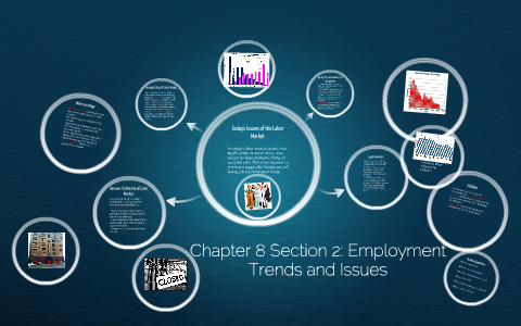 Chapter 8 Section 2: Employment Trends and Issues by on Prezi