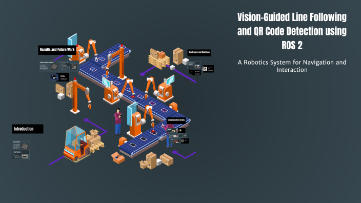 Vision-Guided Line Following and QR Code Detection using ROS 2 by ABDUL ...