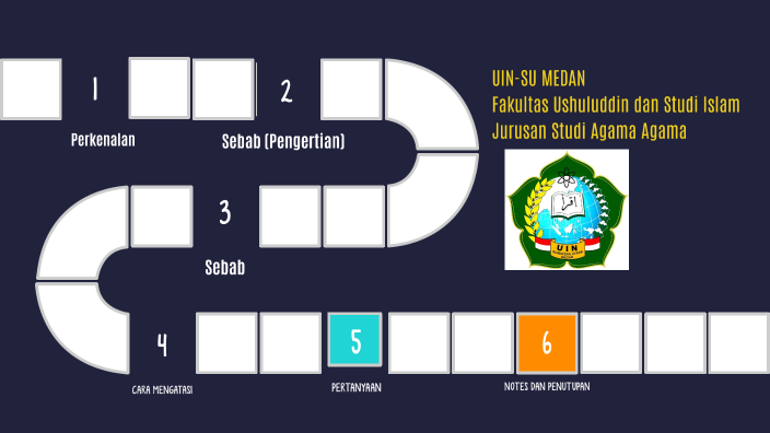 HAL - HAL YANG BERTENTANGAN DENGAN AQIDAH TAUHID by ILHAM JAYA KUSUMA ... HAL - HAL YANG BERTENTANGAN DENGAN AQIDAH TAUHID by ILHAM JAYA KUSUMA ...