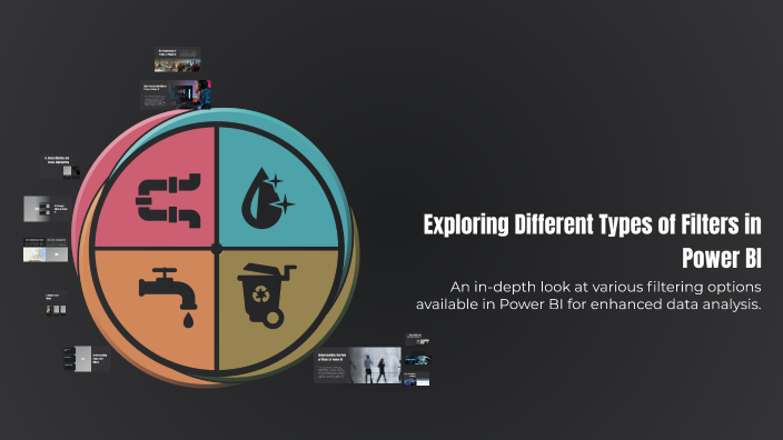 Exploring Different Types of Filters in Power BI by Sahaajai Vikram on ...