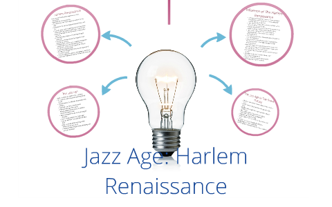 Jazz Age: Harlem Renaissance by Derrik Blazi on Prezi