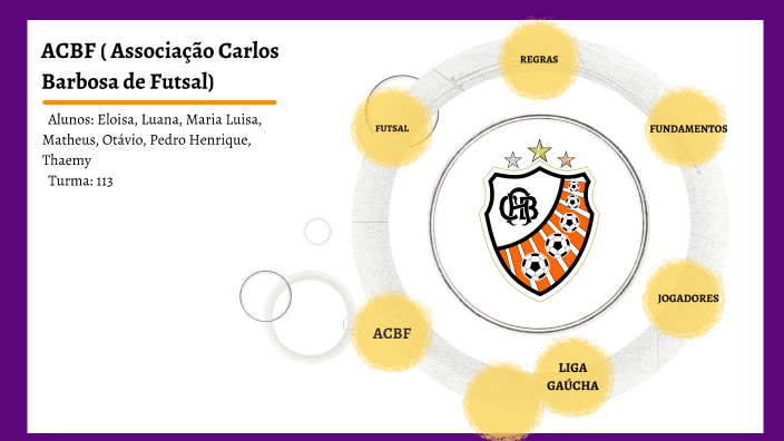 ACBF by luana bortolotti on Prezi