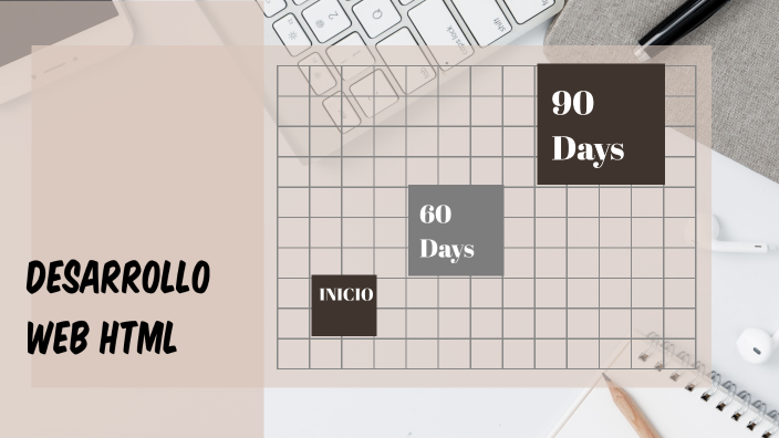 ACT401D2 by Ximena Castillo Cobos on Prezi