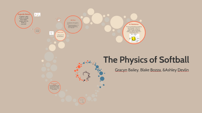 The Physics of Softball by Blake Bozza on Prezi