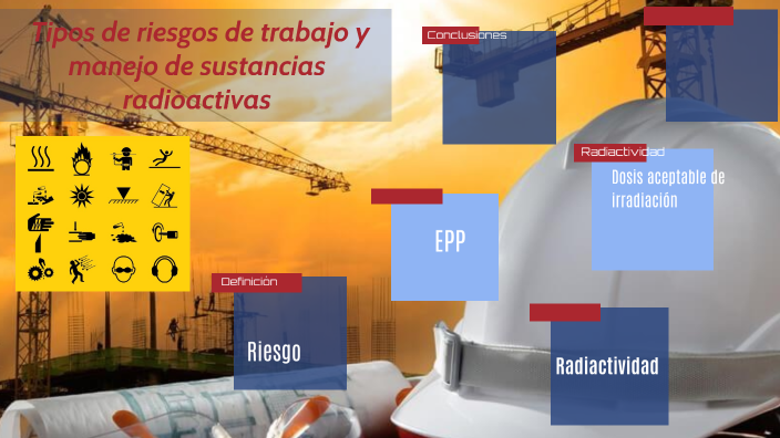 Tipos de riesgos by Nancy Mosqueda on Prezi