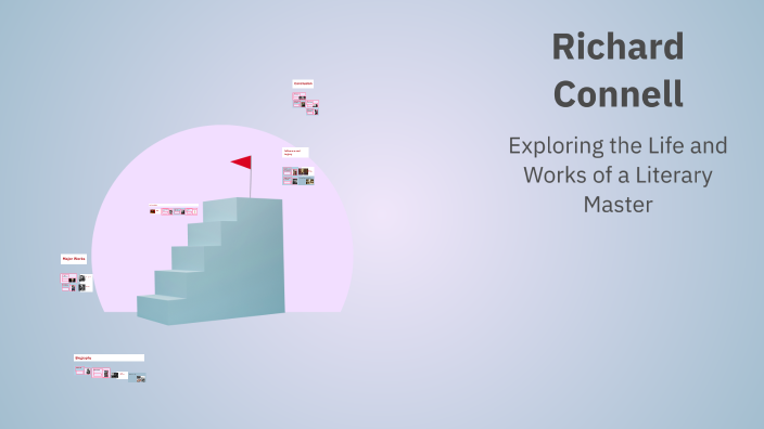 Richard Connell by Alucard5853 on Prezi