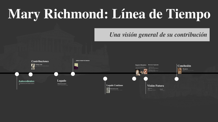Mary Richmond: Línea de Tiempo by Jayumi TA on Prezi