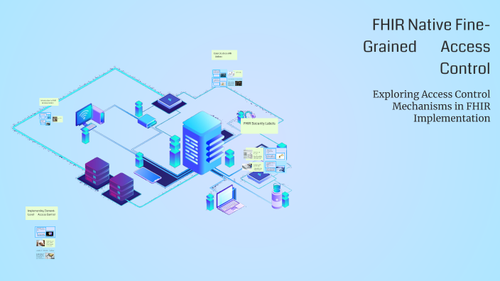 FHIR Native Fine-Grained Access Control by Антонов Ростислав on Prezi