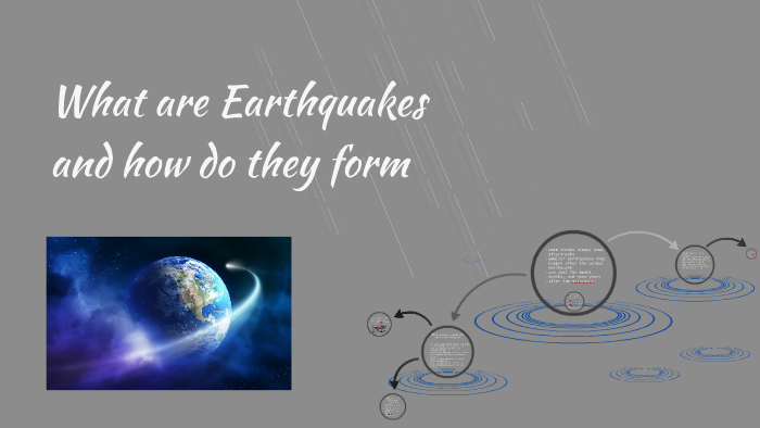 What are Earthquakes and how do they form by Luke Meriwether on Prezi
